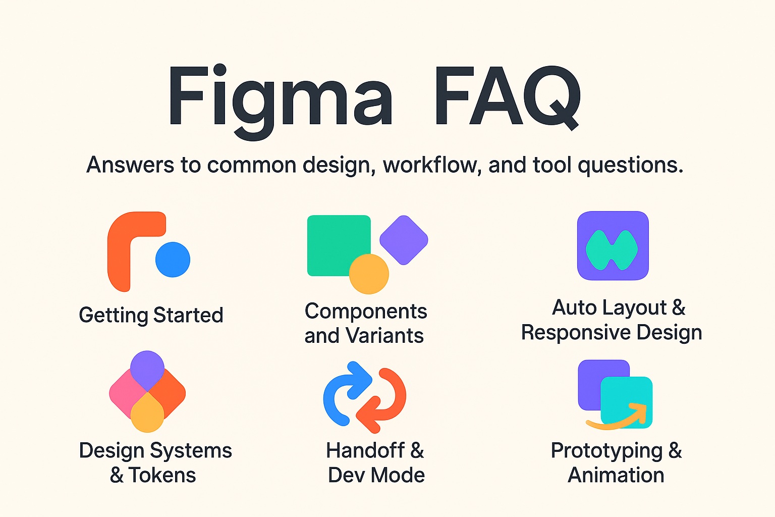 Figma FAQ – Designilo